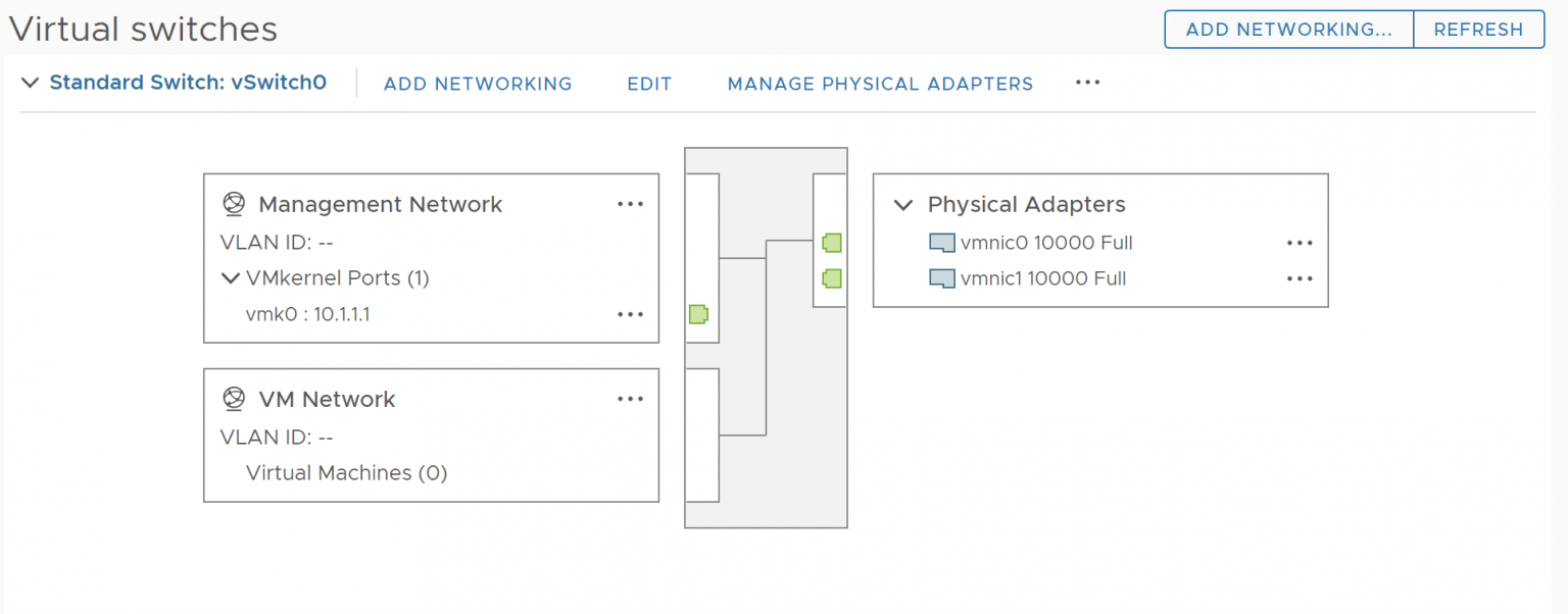 VMware Part 7 – Configure ESXi Networking in vCenter - Nick Carlton