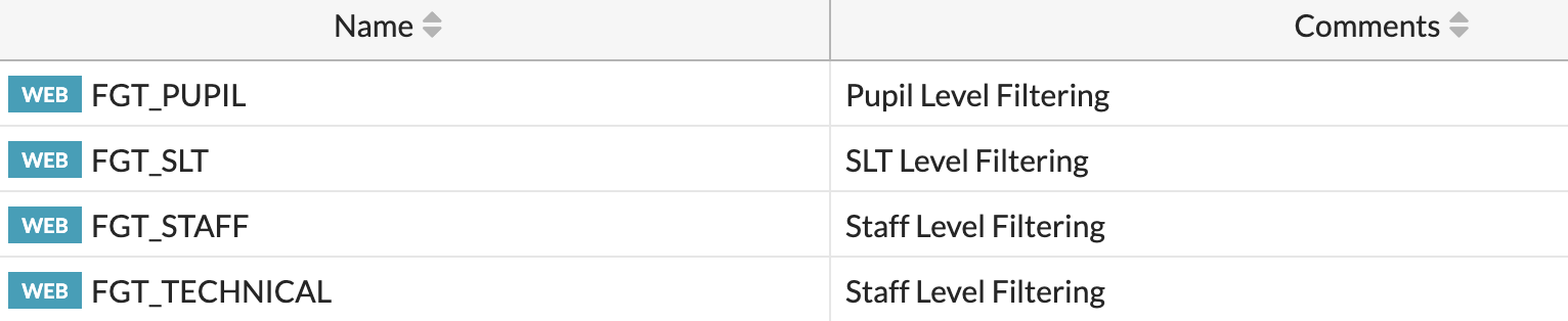 Part 2 – Using FSSO groups to setup Web Filtering on Fortigate 60F ...