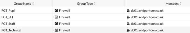 FortiGate – Setup Kerberos and NTLM Proxy Authentication – Nick Carlton